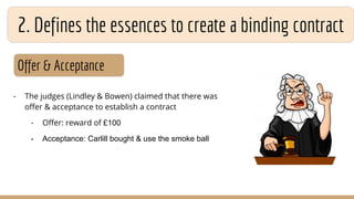 Importance of carlill v carbolic smoke ball | PDF