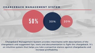 Importance of Chargeback Management | PDF