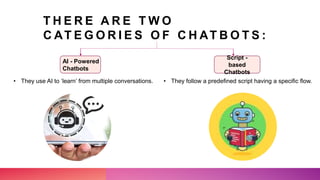 Importance of chatbots for msme | PPTX