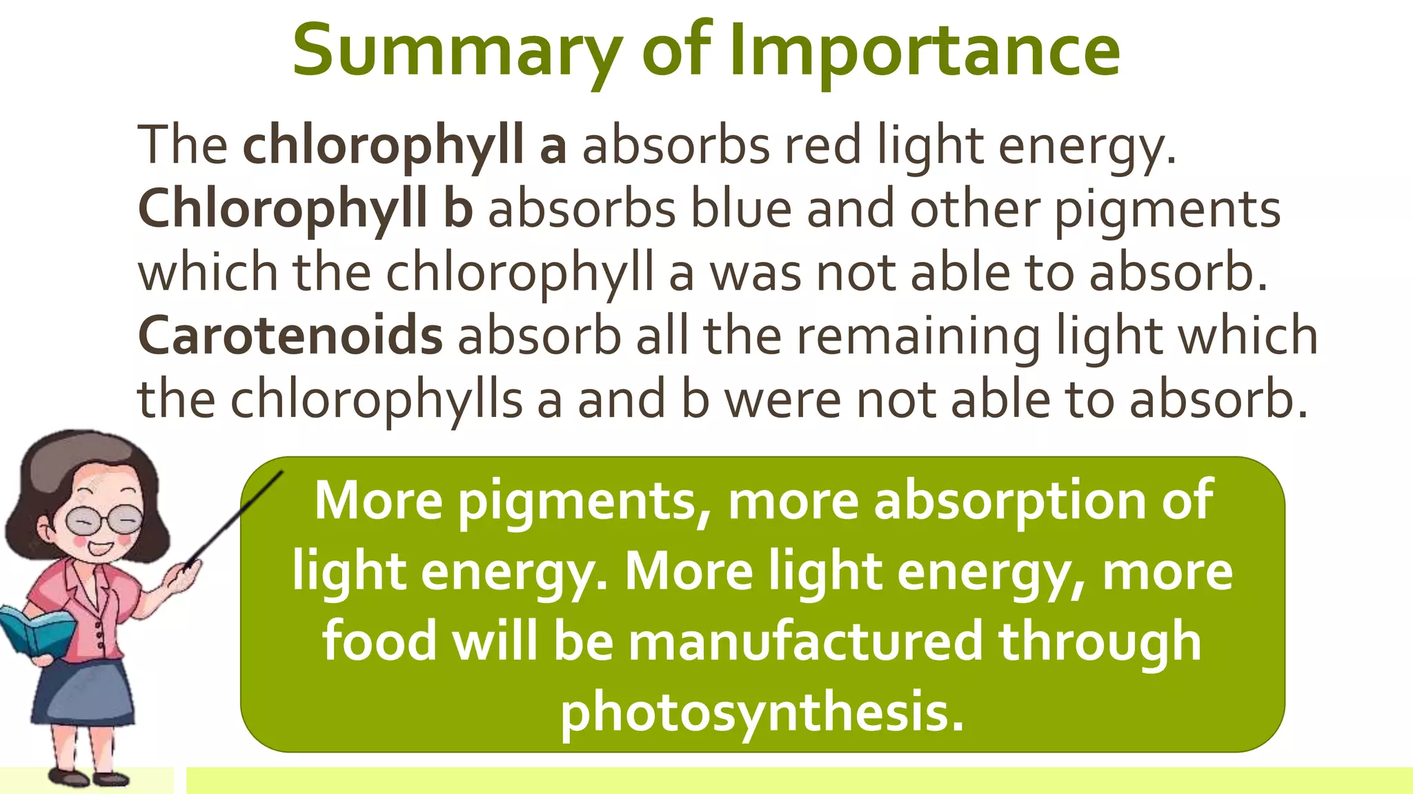 Importance of Chlorophyll and other pigments in photosynthesis.pptx