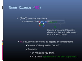 Importance of clause | PPT