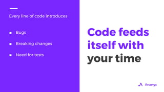 The importance of clean code | PDF