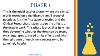 Importance of clinical trials in drug development | PPTX