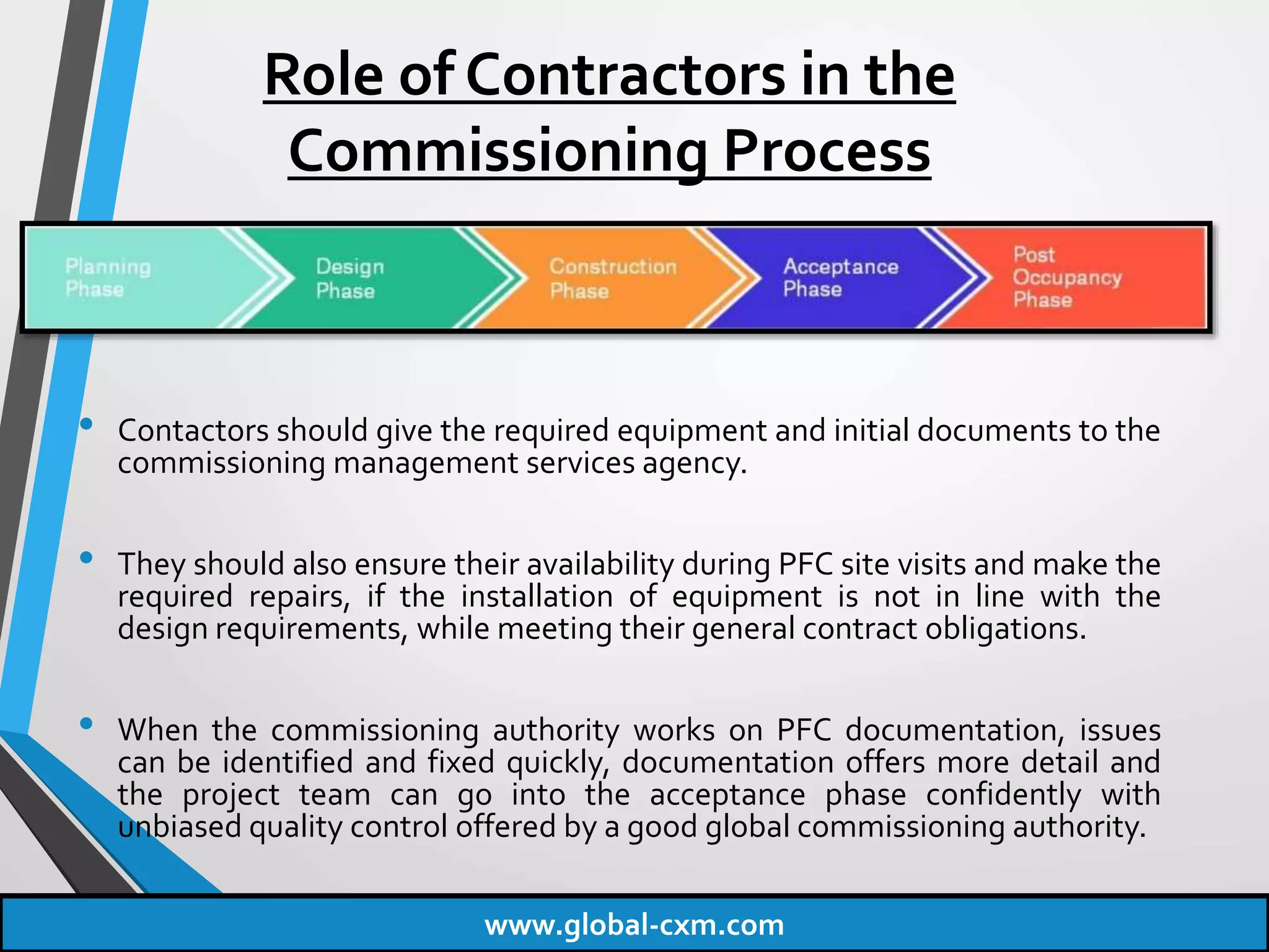 Leading UK Commissioning Management Company | PPT