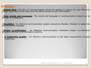 Importance of communication | PPSX