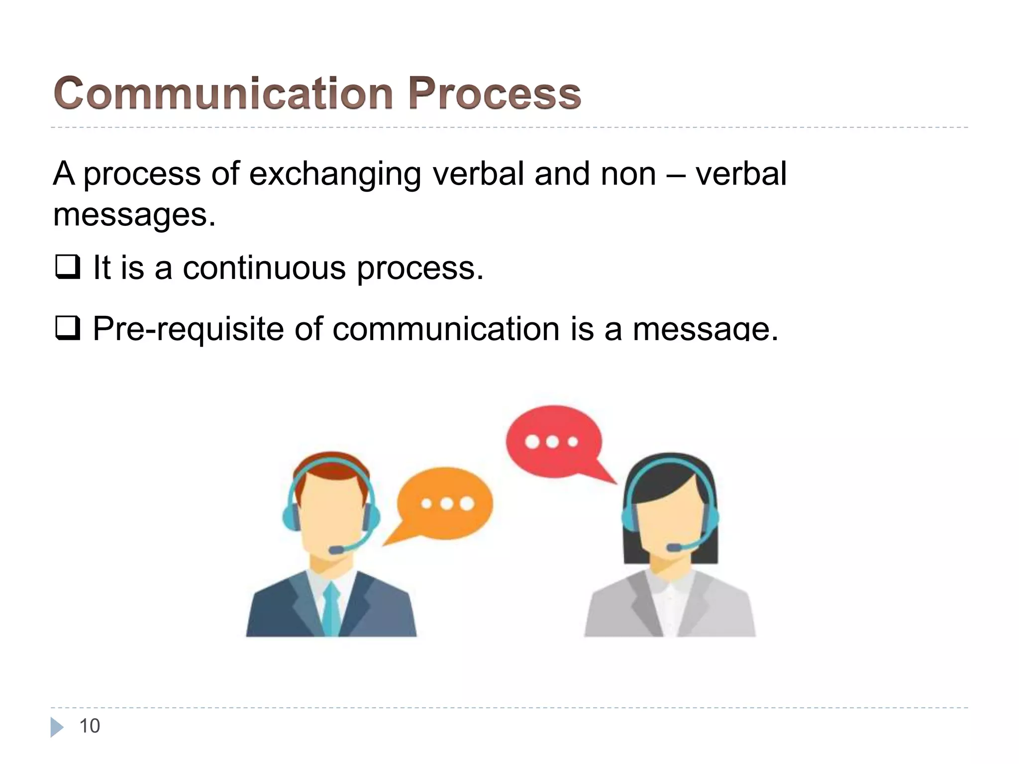 Importance of Communication | PPTX