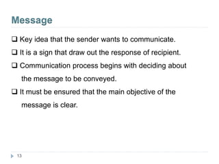 Importance of Communication | PPTX
