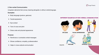 Importance of Communication at Workplace.pptx