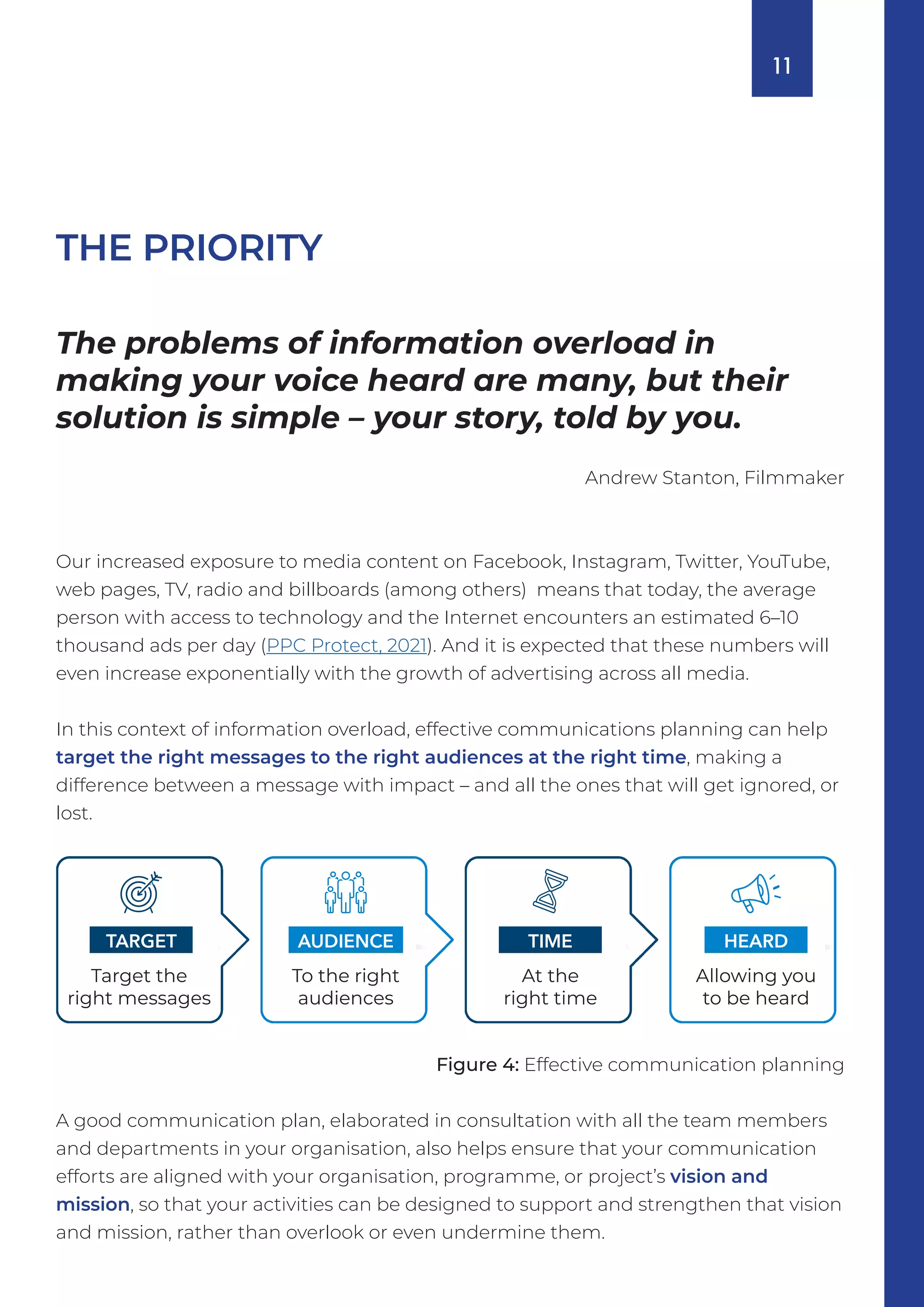 Importance of Communication in Sustainability - Foundation for MSME Clusters (FMC) | PDF