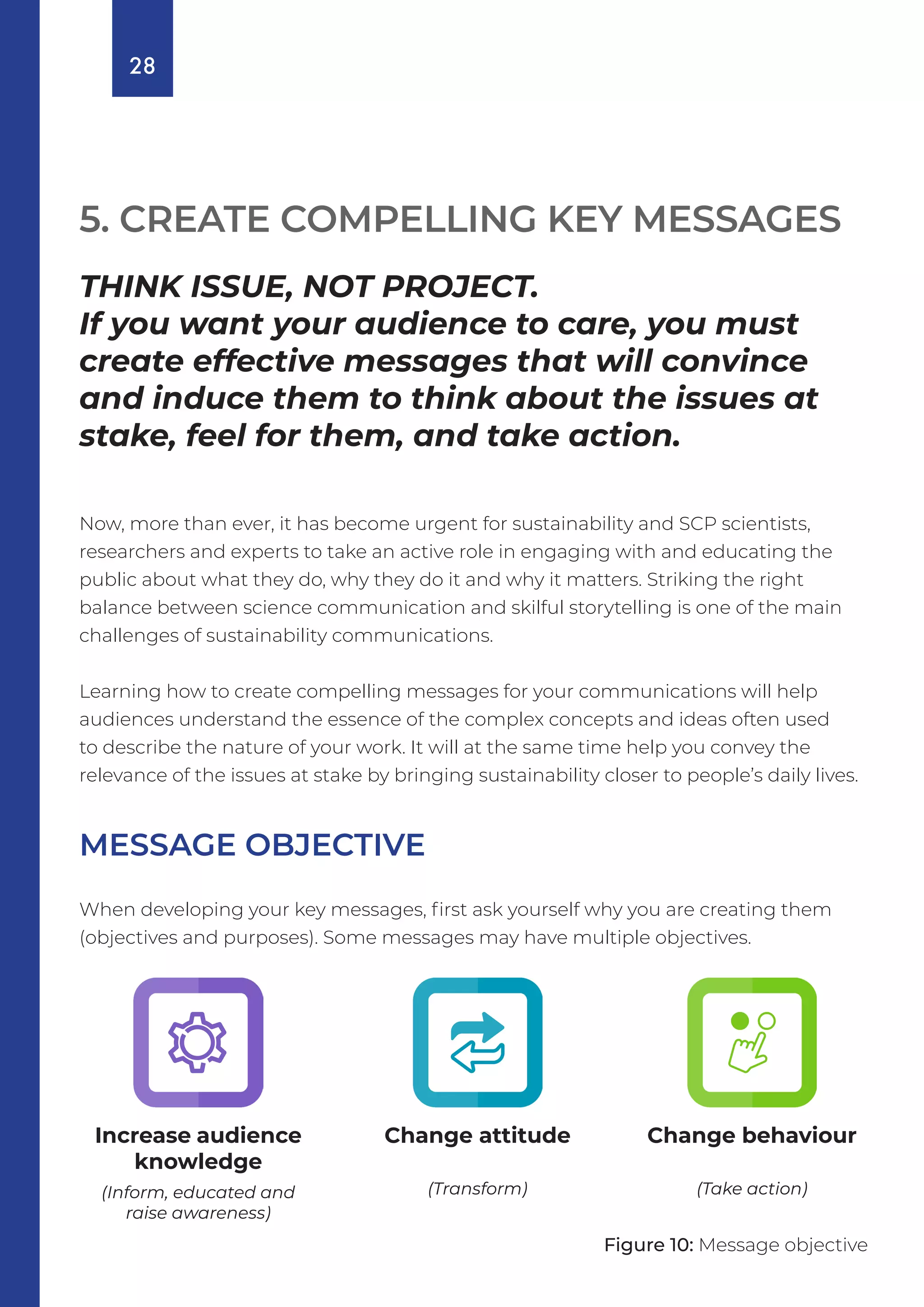 Importance of Communication in Sustainability - Foundation for MSME Clusters (FMC) | PDF