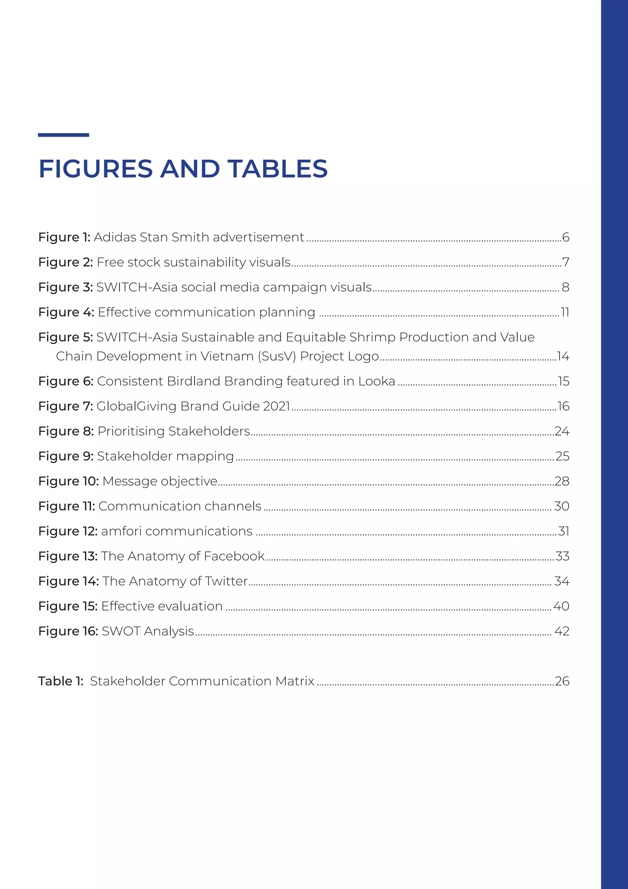 Importance of Communication in Sustainability - Foundation for MSME Clusters (FMC) | PDF