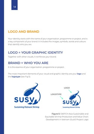 Importance of Communication in Sustainability - Foundation for MSME ...