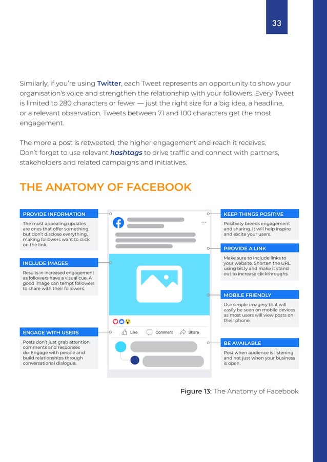 Importance of Communication in Sustainability - Foundation for MSME Clusters (FMC) | PDF