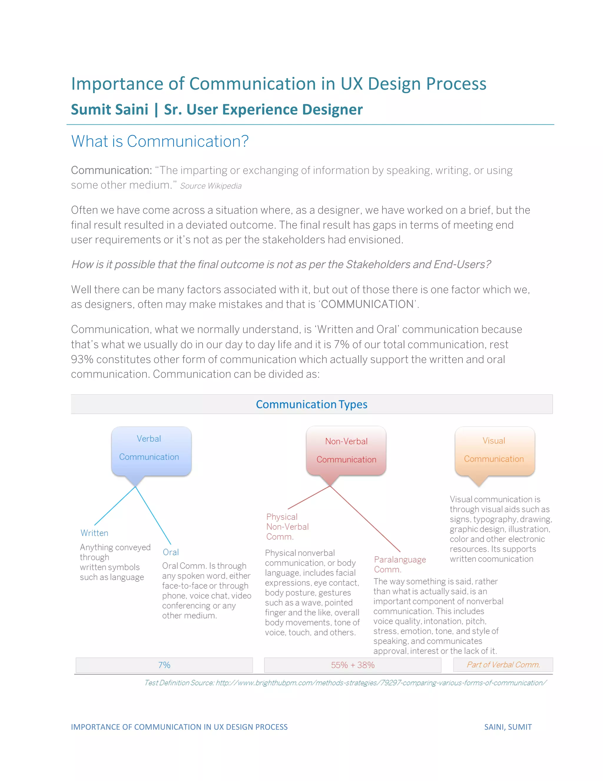 Importance of Communication in User Experience Design Process | PDF