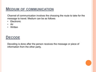 Importance of communication process | PPTX