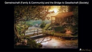 Importance of community play in 3D spaces | PPT