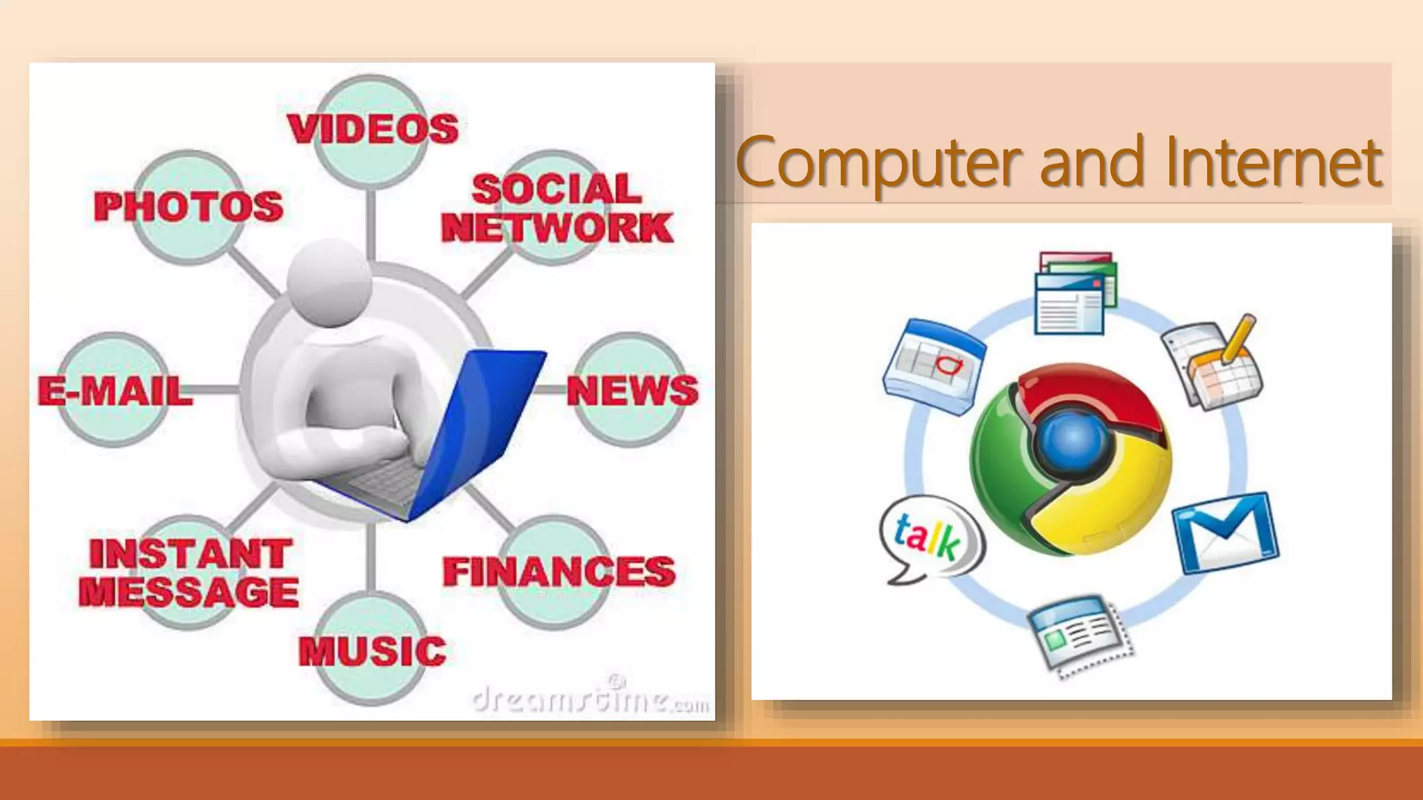 Importance of computer and internet | PPTX