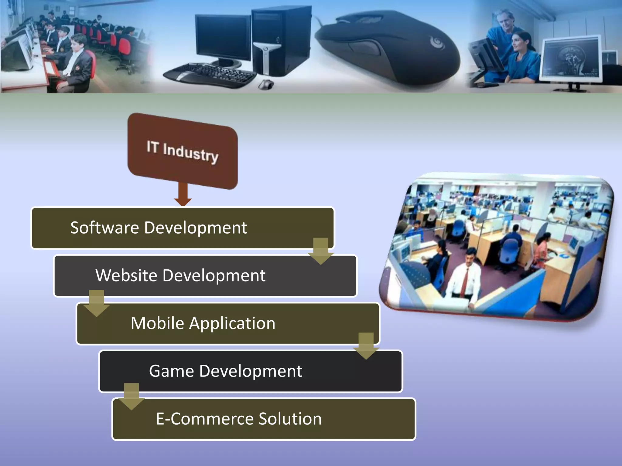 Importance of computer | PDF