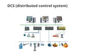Importance of Computer in Chemical Industries.pptx
