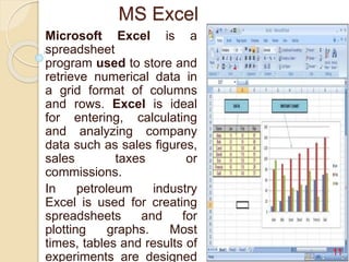 Importance of Computer In Petroleum Engineering | PPTX