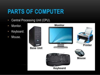 Importance of computer name anand agrawal | PPT