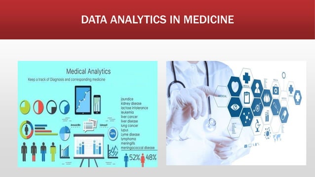 Importance of computers in Medicine,/Healthcare | PPTX