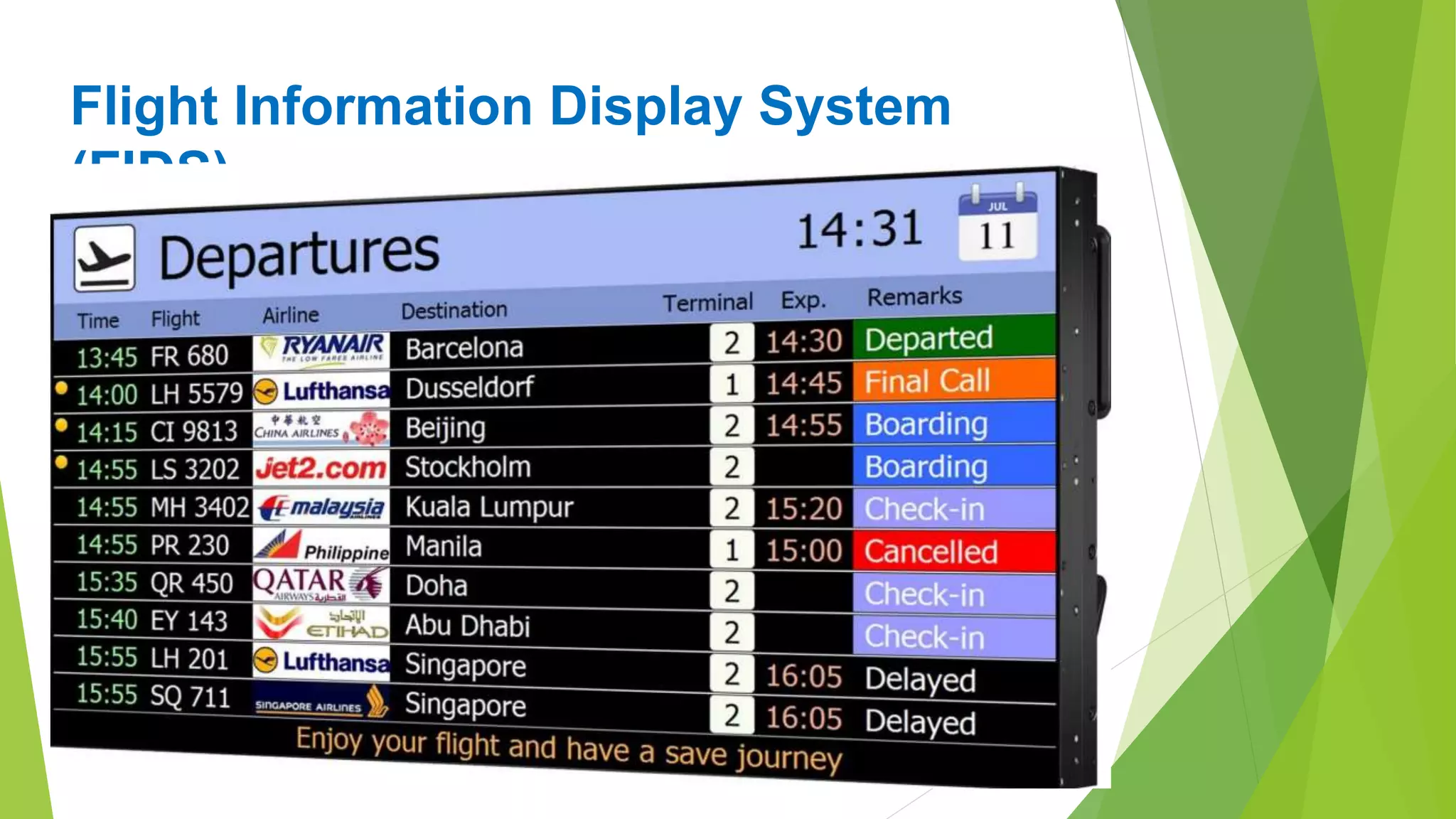 IMPORTANCE OF COMPUTERS IN TRANSPORTATION GROUP15.pptx