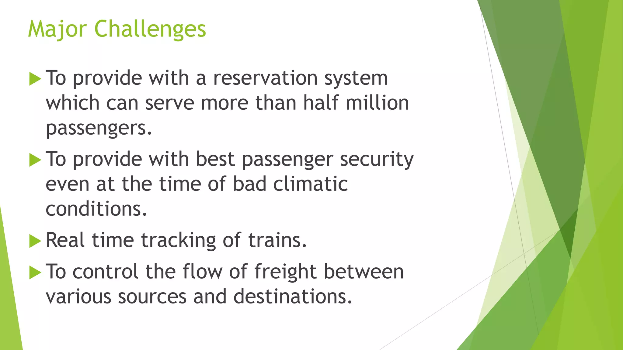 IMPORTANCE OF COMPUTERS IN TRANSPORTATION GROUP15.pptx