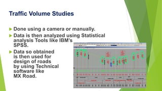 IMPORTANCE OF COMPUTERS IN TRANSPORTATION GROUP15.pptx