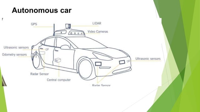 IMPORTANCE OF COMPUTERS IN TRANSPORTATION GROUP15.pptx