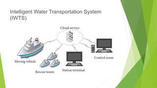 IMPORTANCE OF COMPUTERS IN TRANSPORTATION GROUP15.pptx