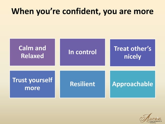 Importance of Confidence in Communication.pptx | Family and Relationships