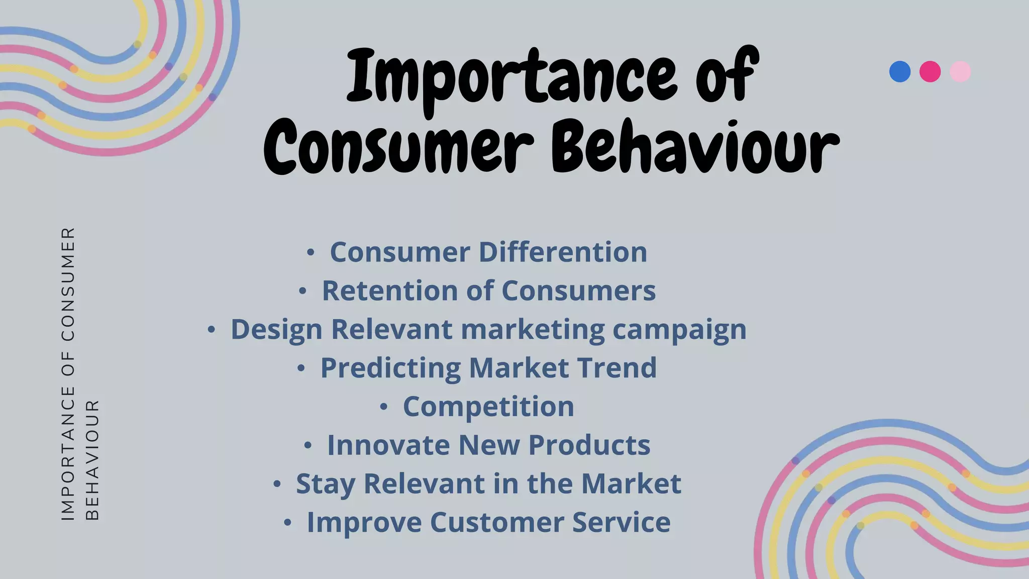 Importance of consumer behaviour | PPTX | Shaving | Personal Care