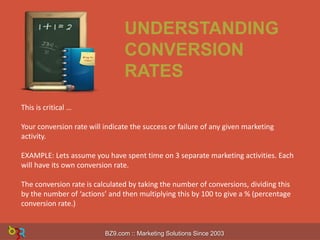 Importance of Conversion Tracking | PDF