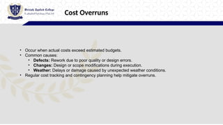 Importance of Cost Monitoring in Construction Industry.pptx