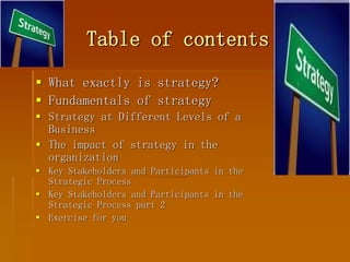 Importance of creating strategy for your organization | PDF