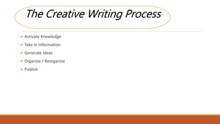 Importance of creative writing | PPTX