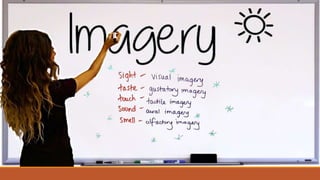 Importance of creative writing | PPTX