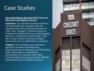 Importance_of_CSR_Presentation - Copy.pptx