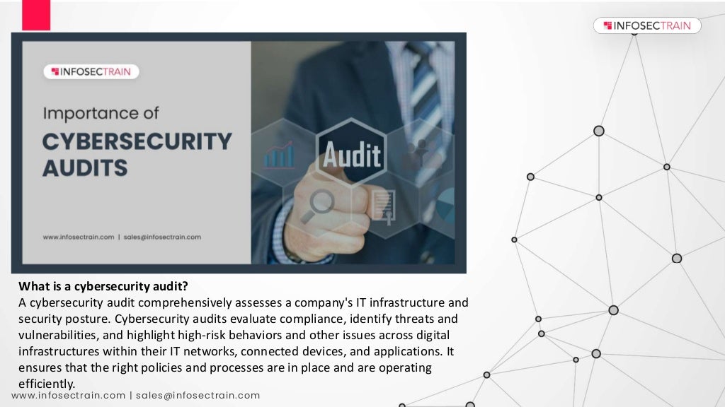 Importance of Cybersecurity Audits.pptx Importance of Cybersecurity Audits.pptx
