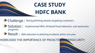 Importance of cybersecurity in banking.pptx