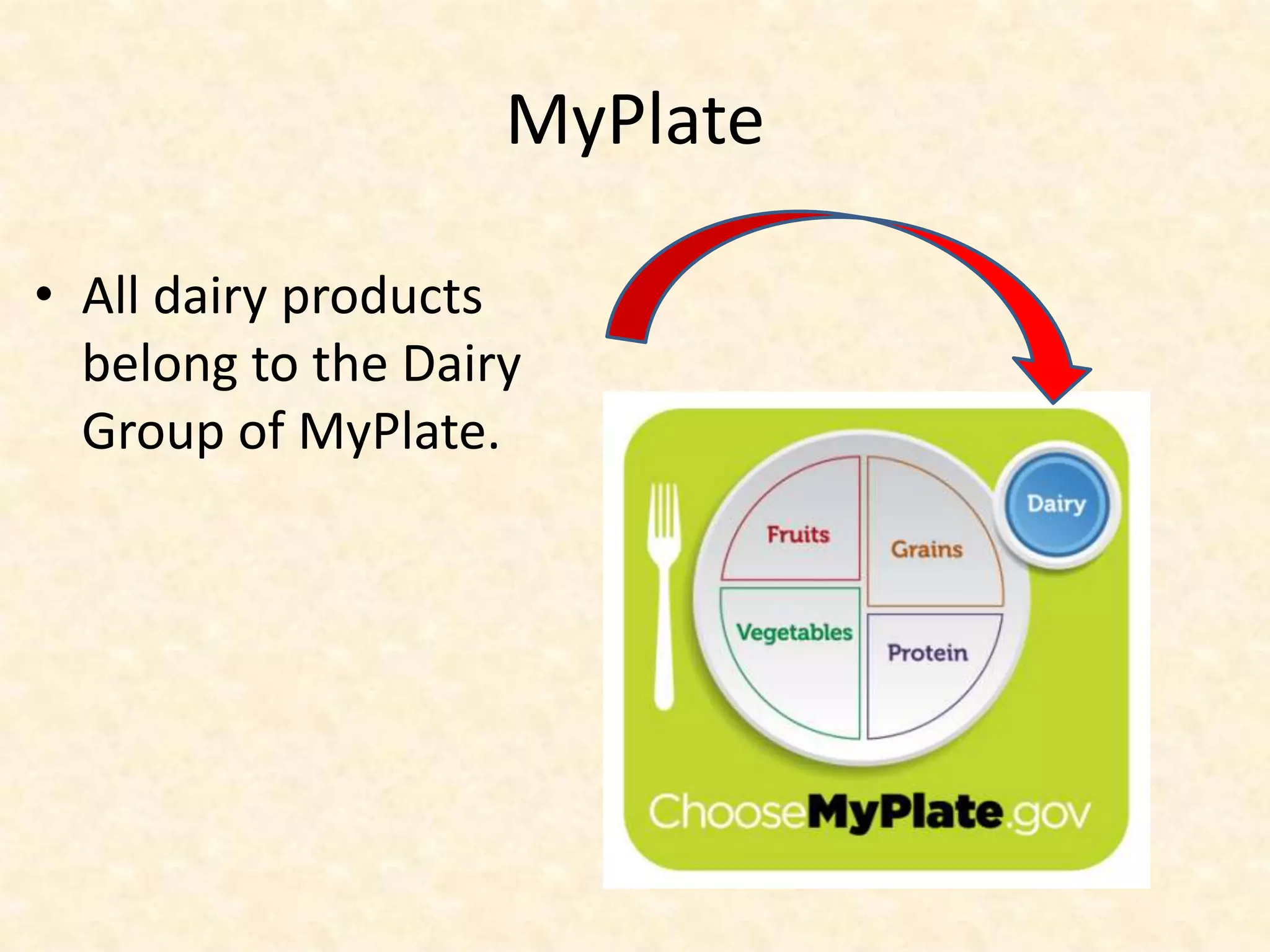 Importance of dairy | PPTX