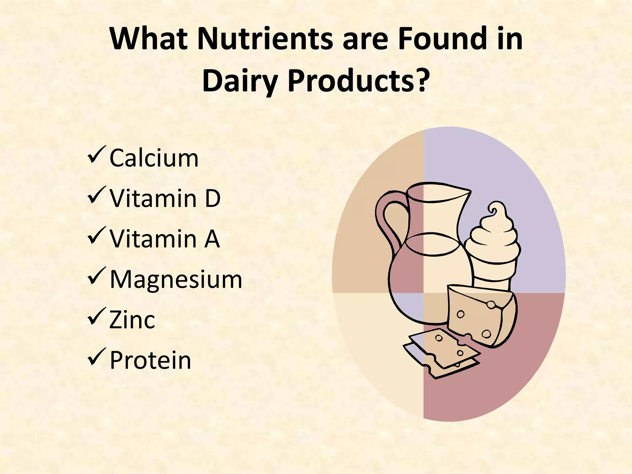 Importance of dairy | PPTX