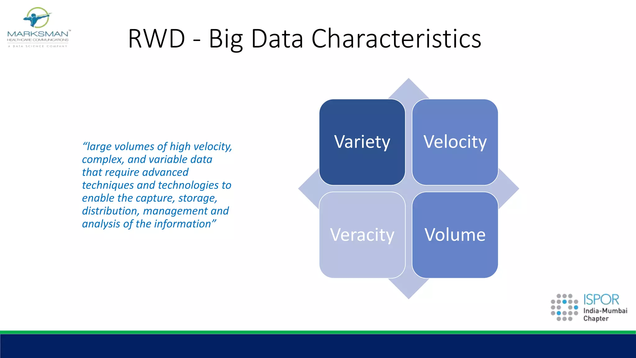 Importance of RWD in HEOR: An Industrial Perspective | PPT
