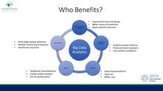 Importance of RWD in HEOR: An Industrial Perspective | PPT