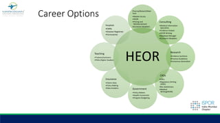 Importance of RWD in HEOR: An Industrial Perspective | PPT