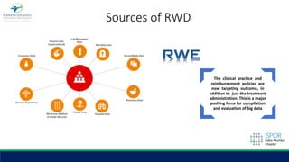 Importance of RWD in HEOR: An Industrial Perspective | PPT