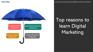Importance of Digital Marketing | Edureka | PPT