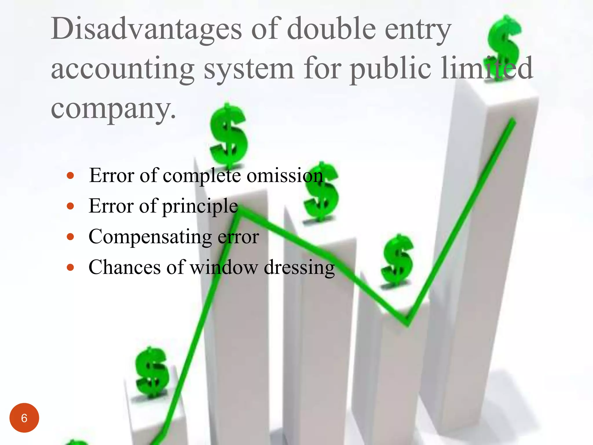 Importance of double entry accounting system for public limited company ...