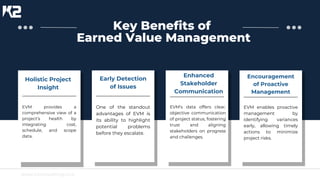 Importance of Earned Value Management Services | PPT